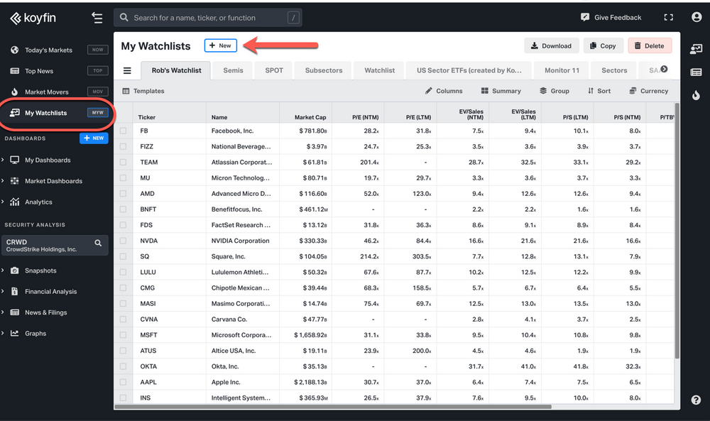 MyWatchlists (MYW) Function | Koyfin.com