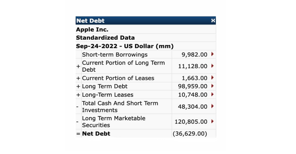 Koyfin Data Dictionary