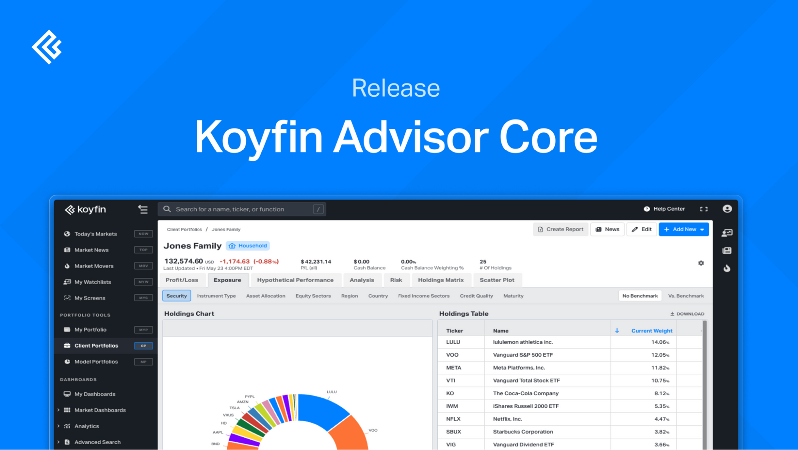 v3.61: Koyfin Advisor Core