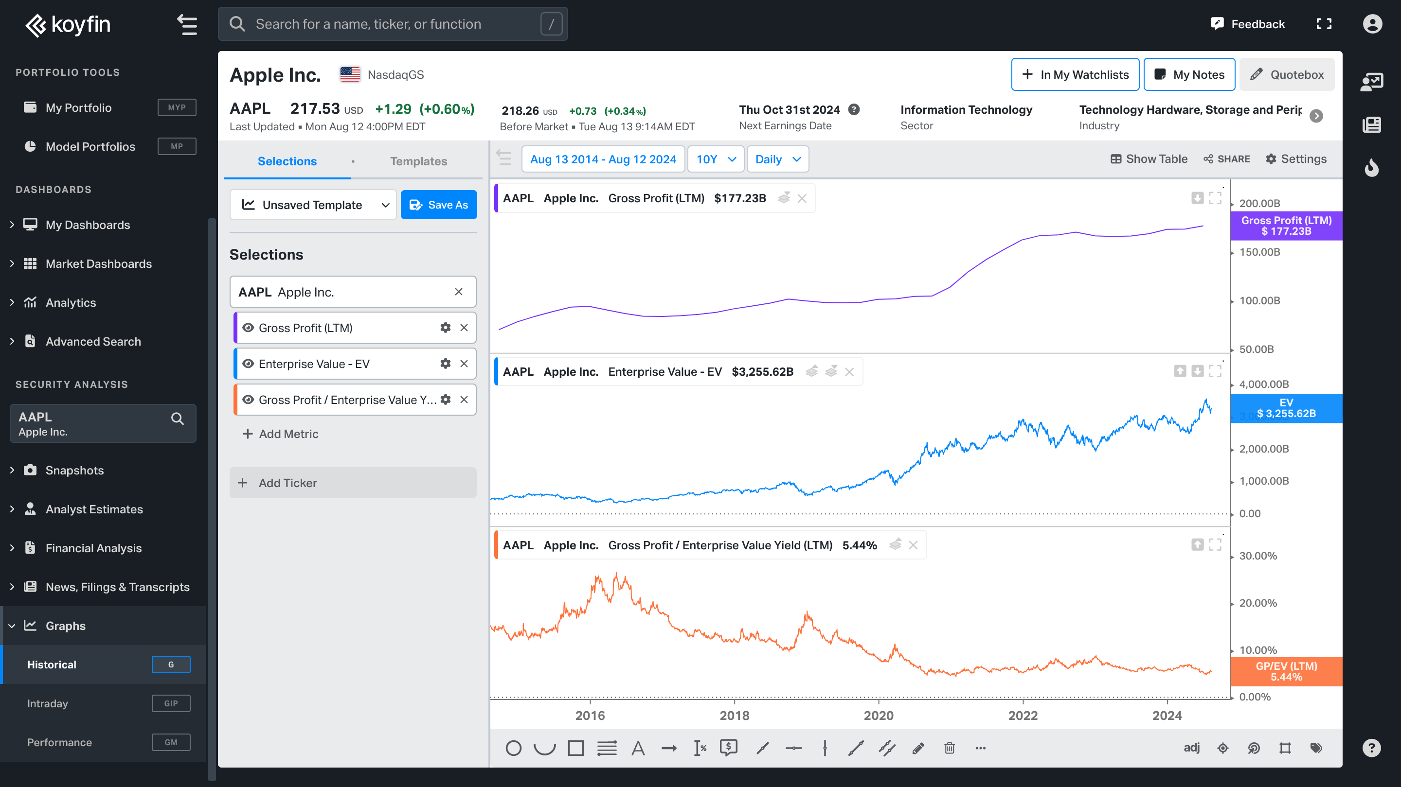 Koyfin Data Dictionary