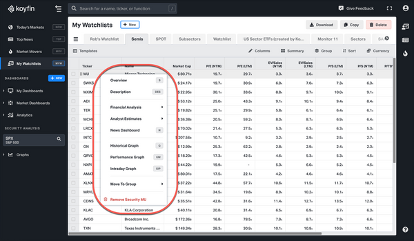 MyWatchlists (MYW) Function | Koyfin.com