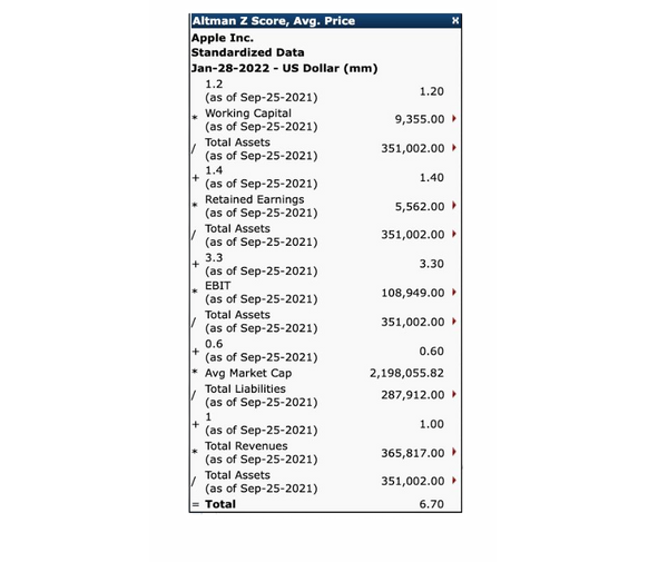Koyfin Data Dictionary