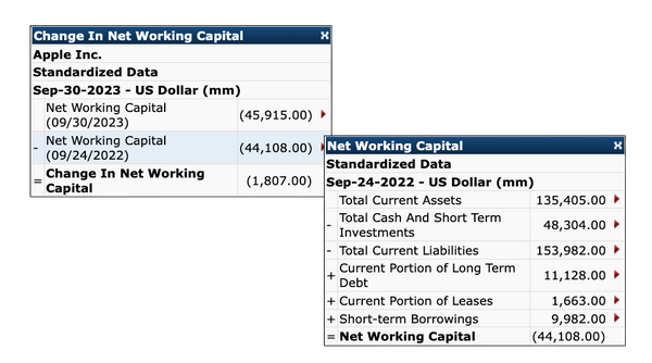 Koyfin Data Dictionary