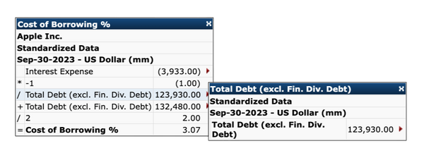 Koyfin Data Dictionary