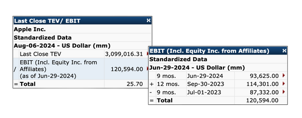 Koyfin Data Dictionary