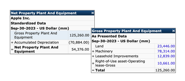 Koyfin Data Dictionary