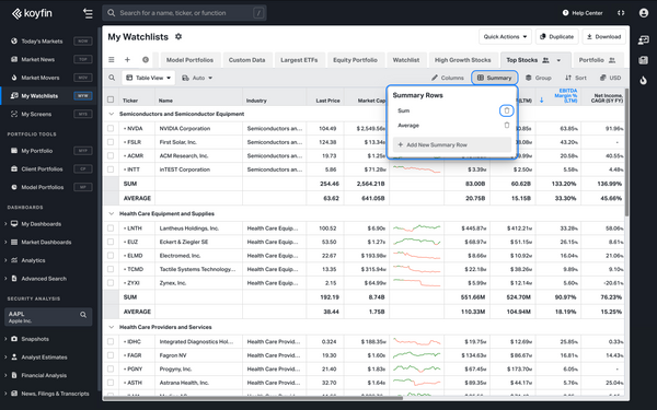 MyWatchlists (MYW) Function | Koyfin.com