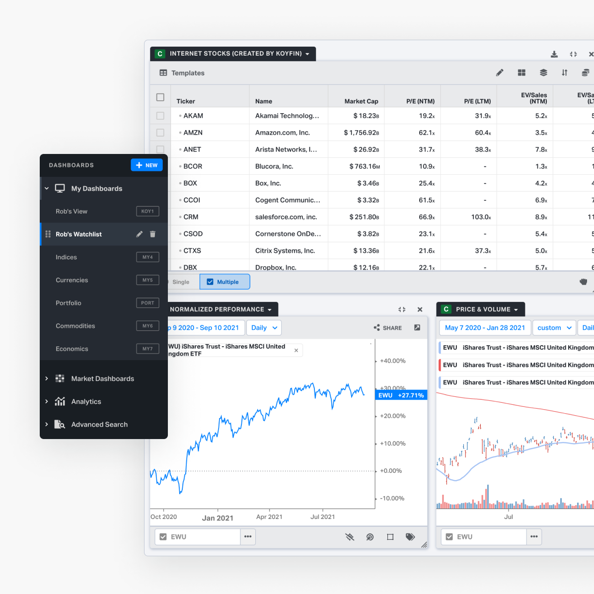 Independent investor tools to manage your portfolio - Koyfin
