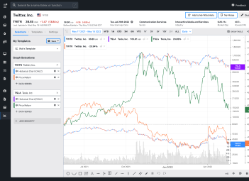 Sentieo alternative. Functionality comparison with Koyfin