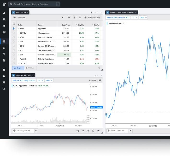Yahoo Finance alternative. Functionality comparison with Koyfin
