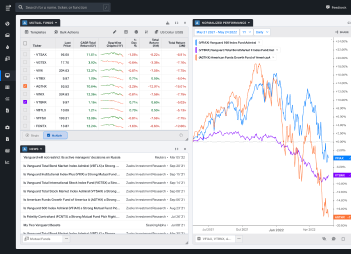TradingView alternative. Functionality comparison with Koyfin