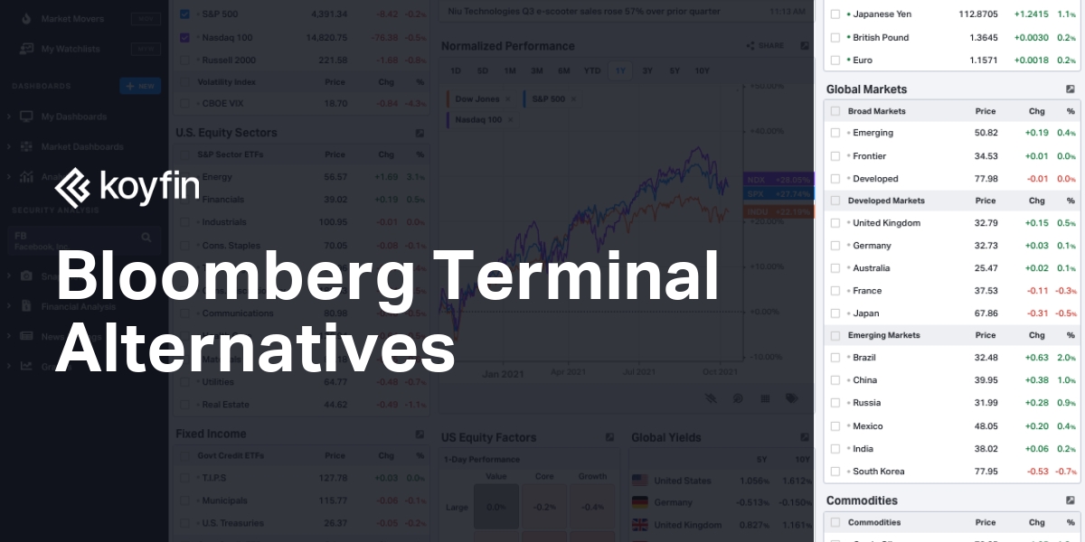 10 Best Alternatives to Bloomberg Terminal of 2025