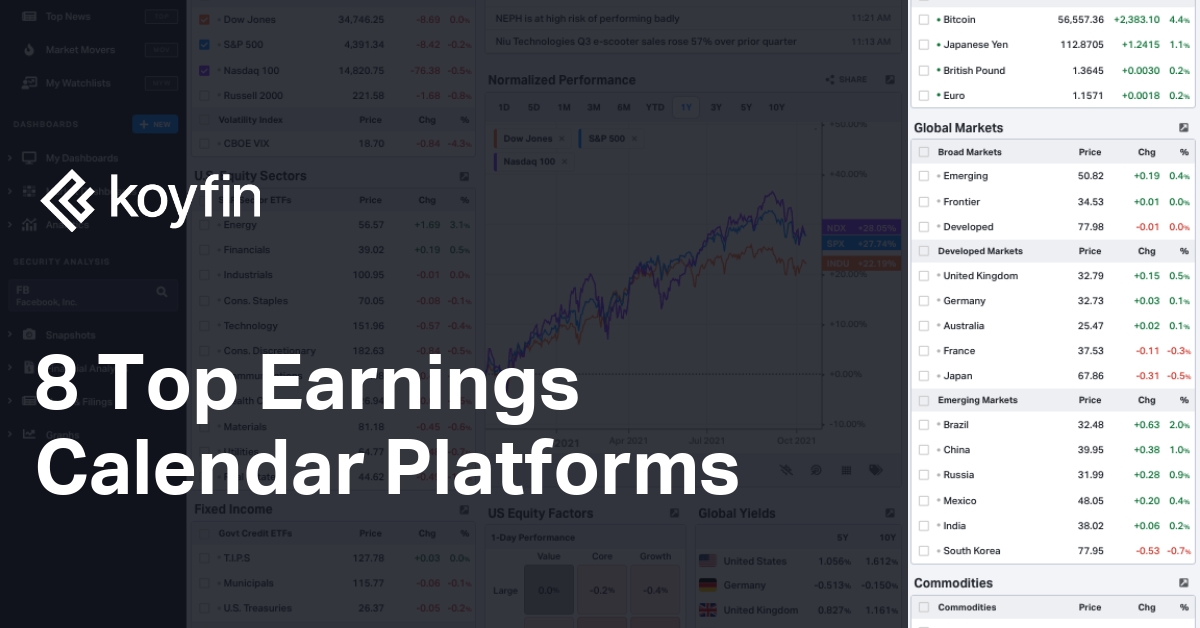 Top Platforms for Earnings Calendars